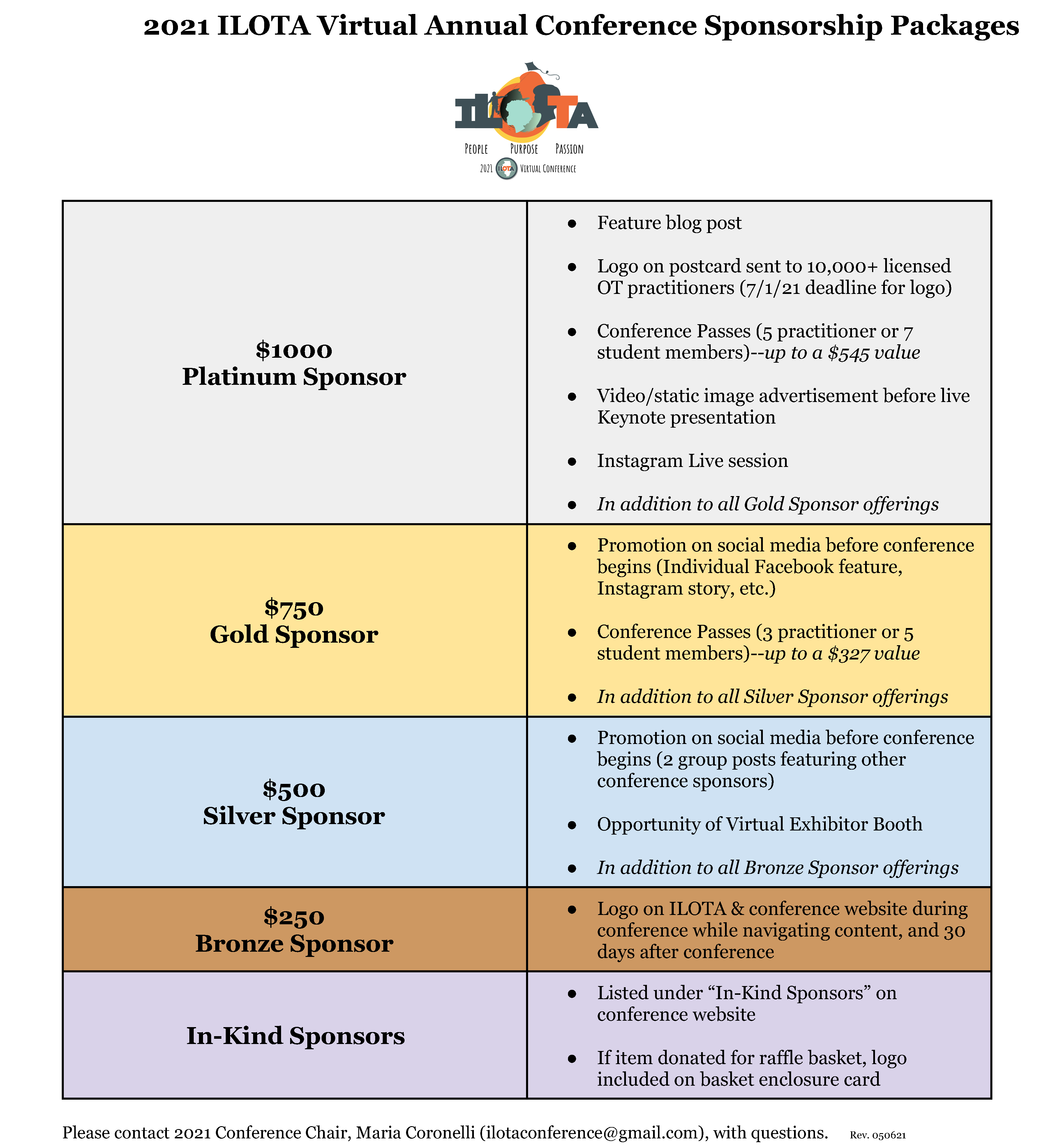 Sponsor Registration Page